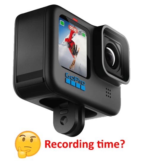 Go Pro Recording Time: Maxing Out Memories | Meritmeter Blog