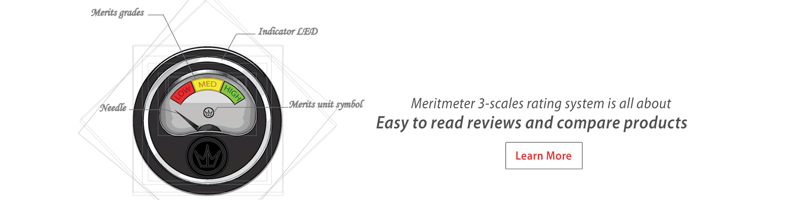 Latest gadgets video reviews by real users | Meritmeter